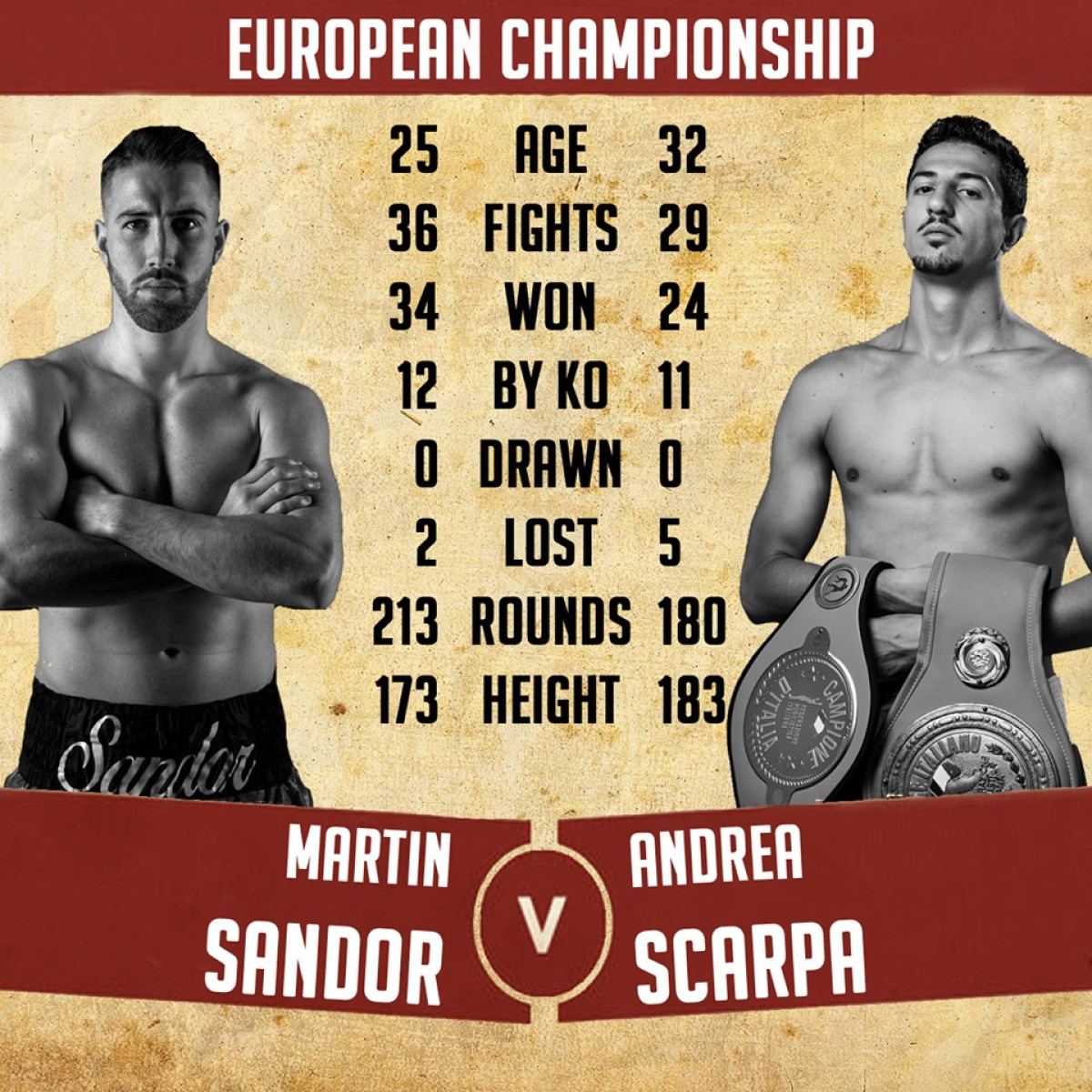 Sandor Martin vs Andrea Scarpa por el Campeonato de Europa | BCN Boxing ...